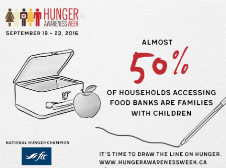 North York Harvest Food Bank | Hunger Awareness Week — North York ...